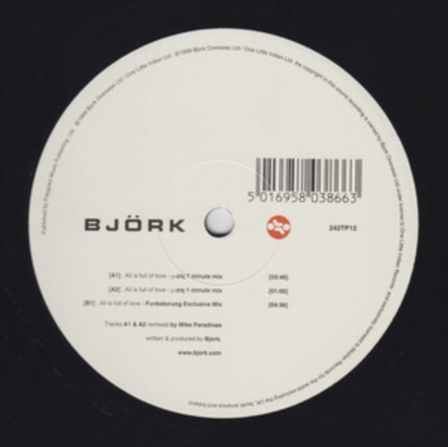 All Is Full of Love: 5016958038663: TGJones