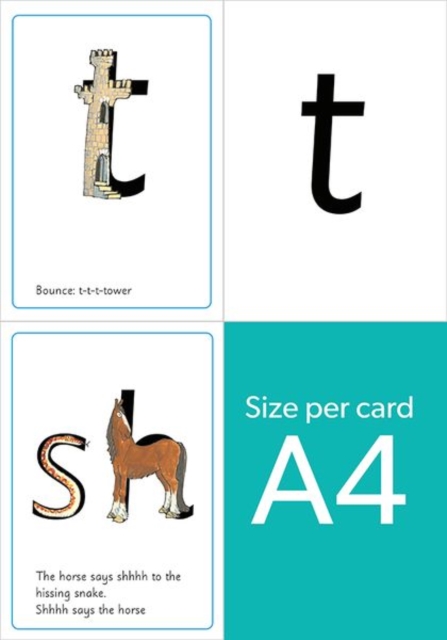 Read Write Inc. Phonics: Set 1 Speed Sounds Cards (A4): Ruth Miskin ...