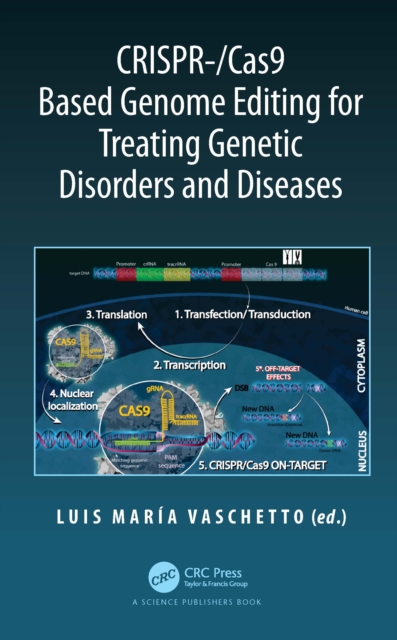 CRISPR-/Cas9 Based Genome Editing for Treating Genetic Disorders and ...