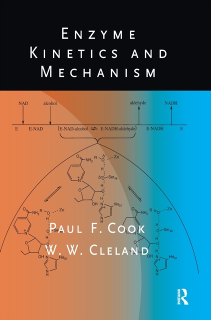 Enzyme Kinetics and Mechanism: Paul F. (University of Oklahoma, USA ...
