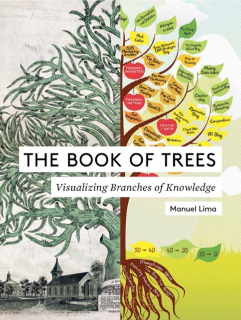The Book of Trees : Visualizing Branches of Knowledge: Manuel Lima ...